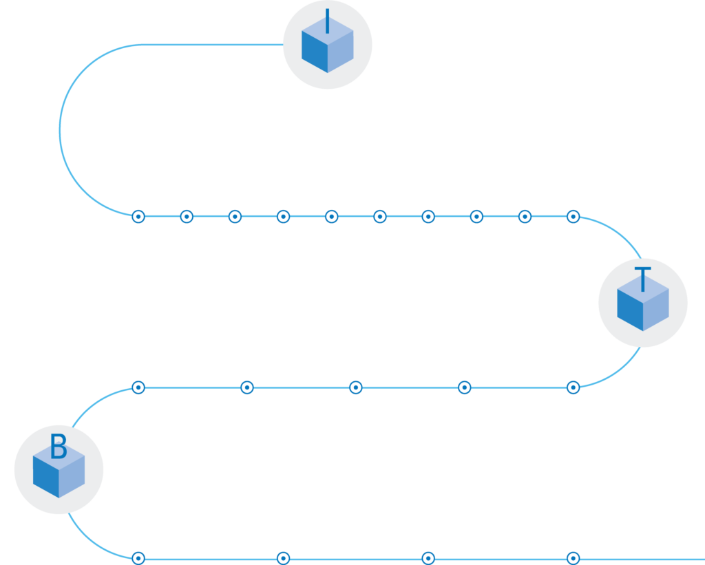 Impactioneers – FairChain Foundation